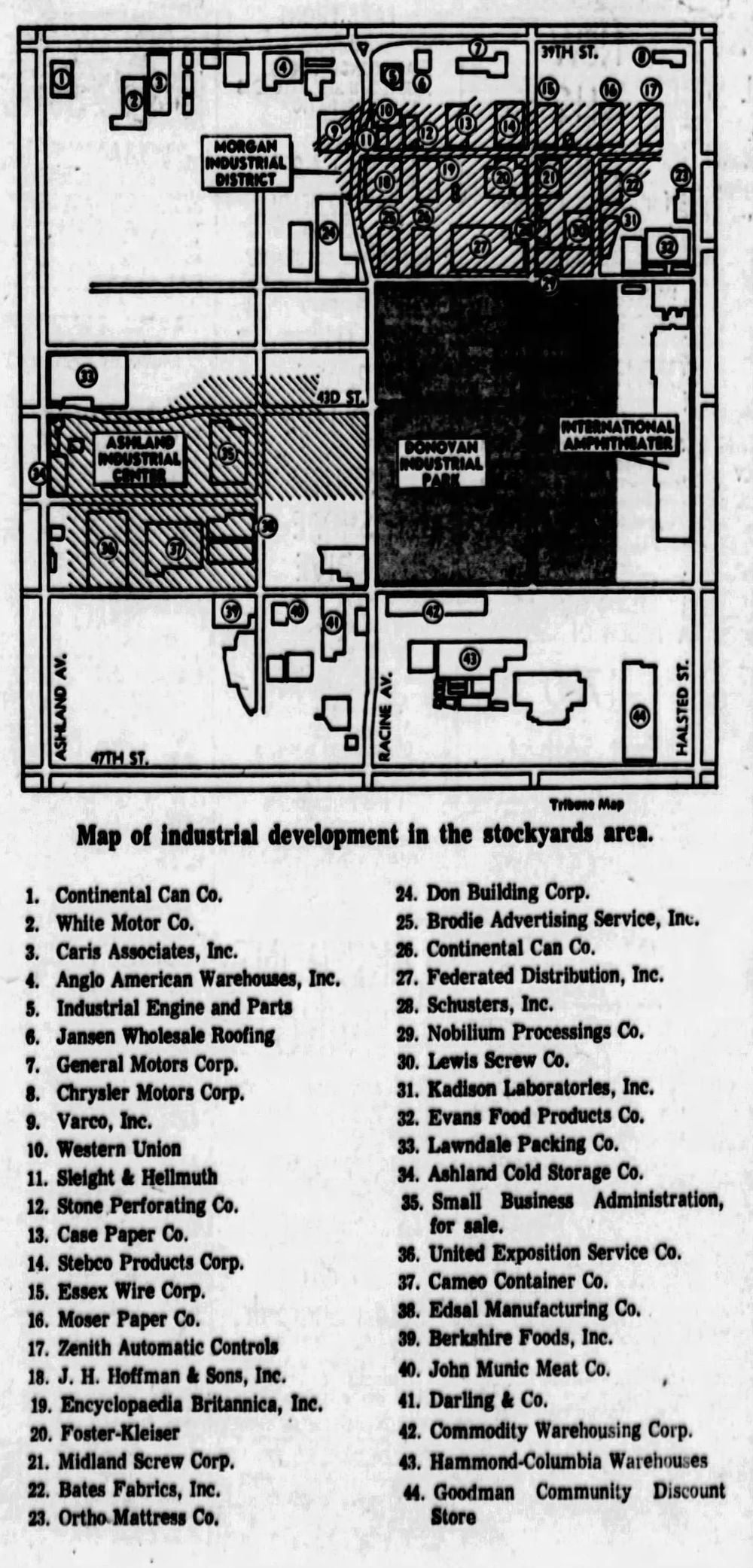 Exchange Elevated Station, Union Stockyards, Chicago